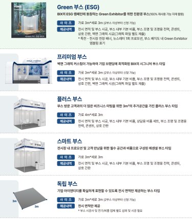 BIX ┃How to Exhibit